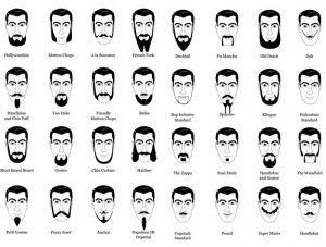 ⊛ Mejores 20 Tipos de Barba 【Guía Definitiva agosto del 2022】